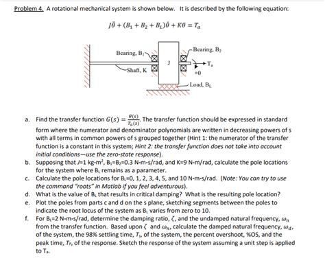 Problem A Rotational Mechanical System Is Shown Chegg Com