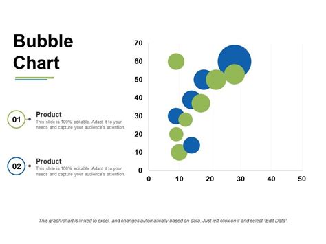 Bubble Chart Ppt PowerPoint Presentation Slides Portrait