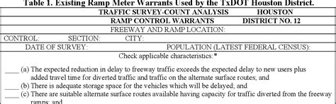 Table B 1 From Development Of Criteria And Guidelines For Installing Operating And Removing