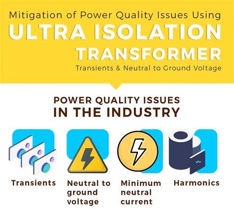 Electrical Adda ISOLATION TRANSFORMER IN DATA CENTER