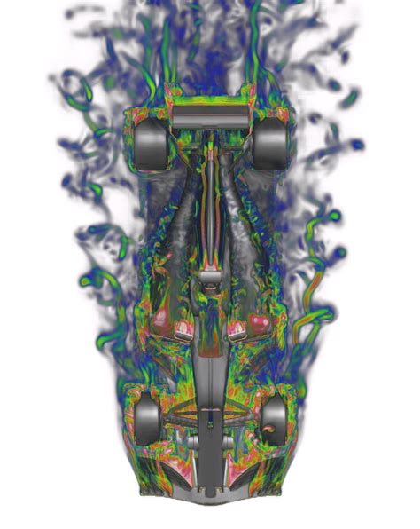 Aerodynamic Drag Advanced Cfd Simulation Eolios