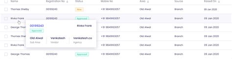 Table Hover To Show More Info · Budibase Budibase · Discussion 9904 · Github