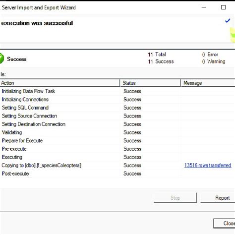 Report On Completed Data Import Download Scientific Diagram