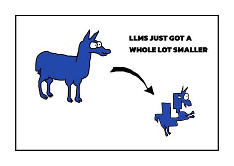 Alain Airom On Linkedin Large Language Models Just Got A Whole Lot Smaller