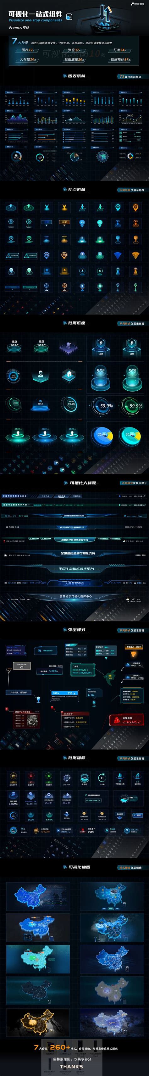 可视化一站式组件库素材