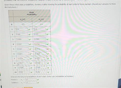 Solved Can Someone Help Me Figure Out Row Column Is Chegg Com