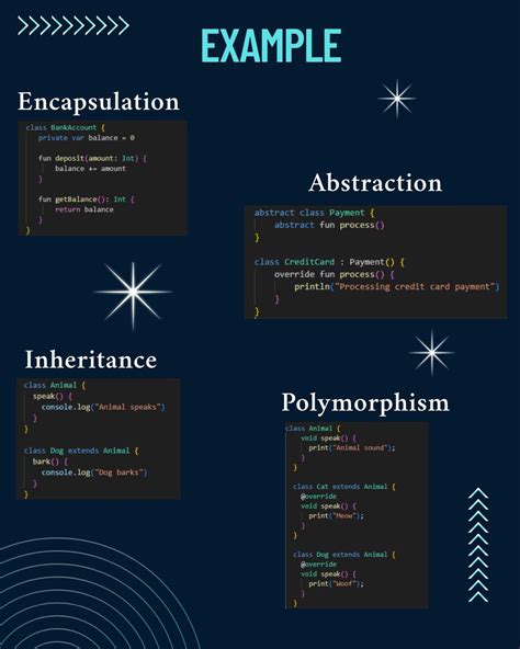 oop programmingbasics cleancode softwaredevelopment learntocode