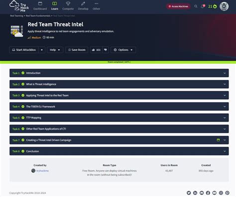 Ayush Aman On Linkedin 777dayschallenge Cybersecurity Tryhackme
