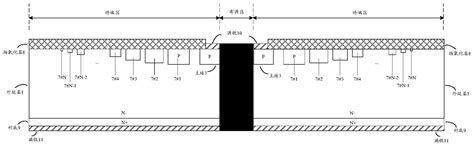 半导体器件及其制备方法与流程