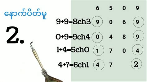 သောကြာနေ့ ညနေပိုင်း Youtube