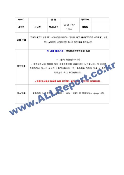 광고학 국내외 광고의 성공 또는 실패사례에 대하여 선정이유 광고내용광고이미지 삽입요망 성공 또는 실패요인 사례에 관한 자신의 의견 등을 정리하시오인문사회레포트
