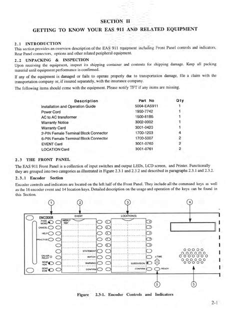 Tft Eas 911 Emergency Alert System Encoderdecoder Manual Encoder And Decoder