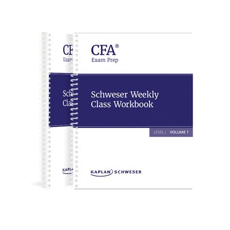 Level II CFA Premium Instruction Study Package