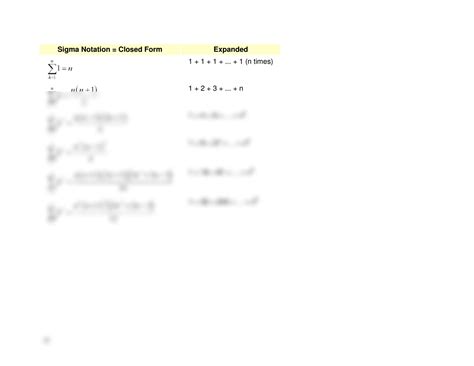SOLUTION Formulas For Integers 3 Studypool