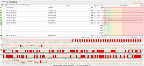 Shared From PingPlotter