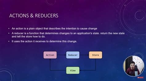 Abhishek Bhadauria On Linkedin 75hardchallenge Frontenddeveloper