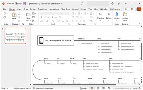 Timeline Template Microsoft Word