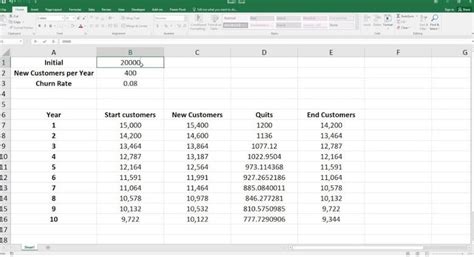 Data Entry In Excel Freelancer