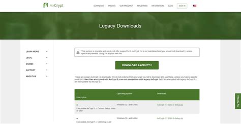 Axcrypt Encrypt And Decrypt Files And Folders On Windows Itigic