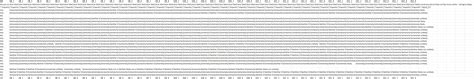 Raw Excel Data Questionnaire Data Rexcel