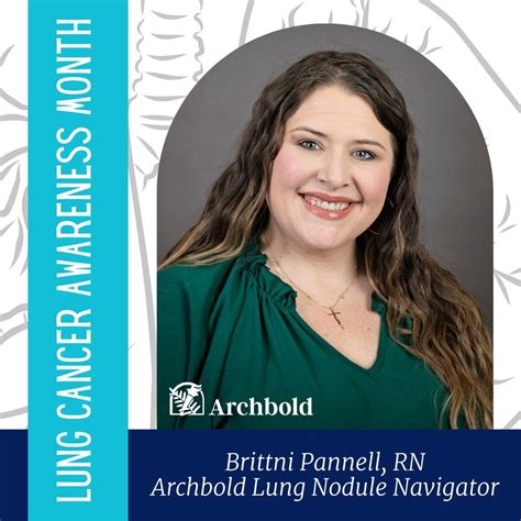 Hearing That You Have A Lung Nodule An Abnormal Growth That Forms In A Lung Can Be Confusing