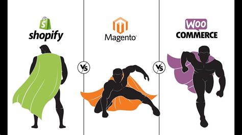 Shopify Vs Magento Vs WooCommerce Which ECommerce Platform To Choose
