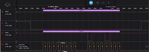 Spi Slave Weird Data On Mid High Speeds Stmicroelectronics Community
