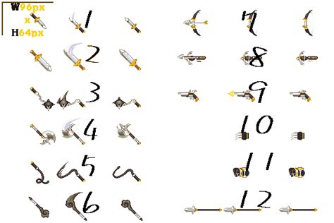 How Do I Make A New Weapon In MZ RPG Maker Forums