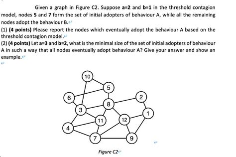 Solved Given The Following Graph In Figure B2 C Solutioninn