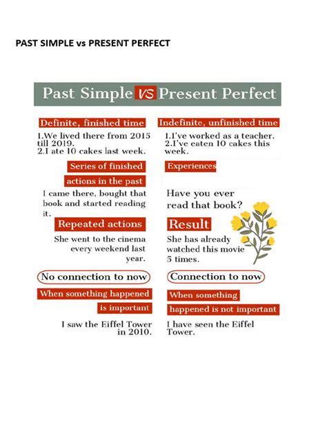 pres perf vs past simple pdf