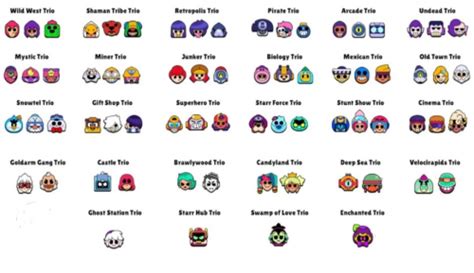 Create A Brawlers In Brawl Stars S19 Tier List TierMaker