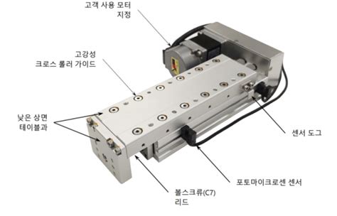 전동 실린더 Keht 시리즈