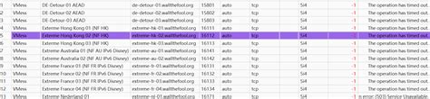 节点无法连接网络所有节点延迟均为 ms dust v rayN Discussion GitHub