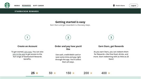 Github Prem3997starbucks Clone Starbucks ☕️ Web Application Clone Using React React Router
