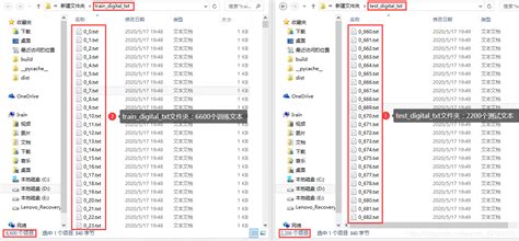 K近邻knn算法之手写体数字识别k阶邻近算法的手写识别 Csdn博客