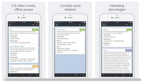 Best Dictionary Apps For Iphone