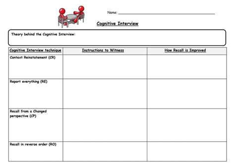 Cognitive Interview Note Sheet Pdf