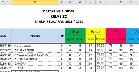 Cara Membuat Aplikasi Input Nilai K13 Dengan Excel Riset