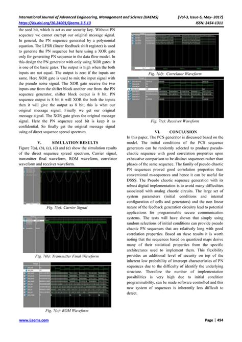 Implementation Of Direct Sequence Spread Spectrum Communication System