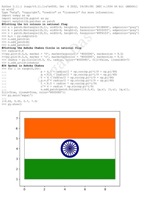 Sagar Das On Linkedin Independenceday2023 Python3