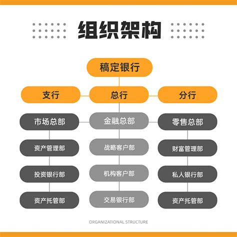 组织架构方形图表海报素材 花瓣网