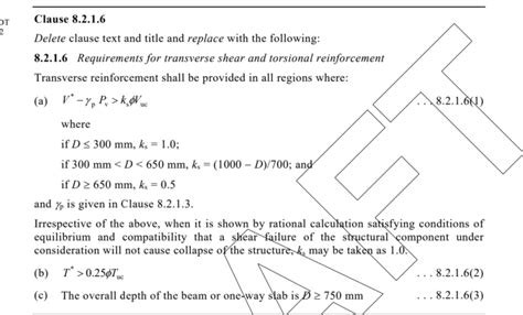 Minimum Shear Reinforcement In Beams Formula The Best Picture Of Beam