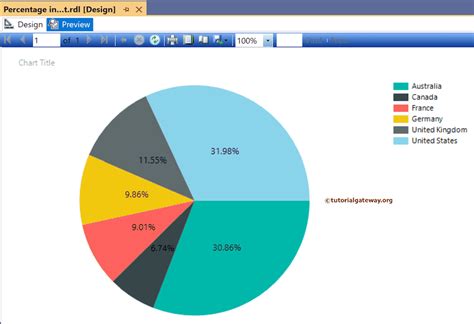display percentages in ssrs pie chart