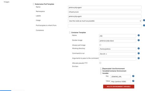 Kubernetes Jenkins Slave Pod Is Offline Stack Overflow