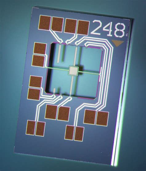 Membrane Type Surface Stress Sensor Mss Blog Nanosensors™ Randd