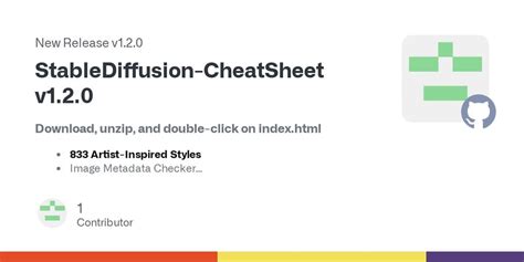 Cheatsheet V120 Raigamedev