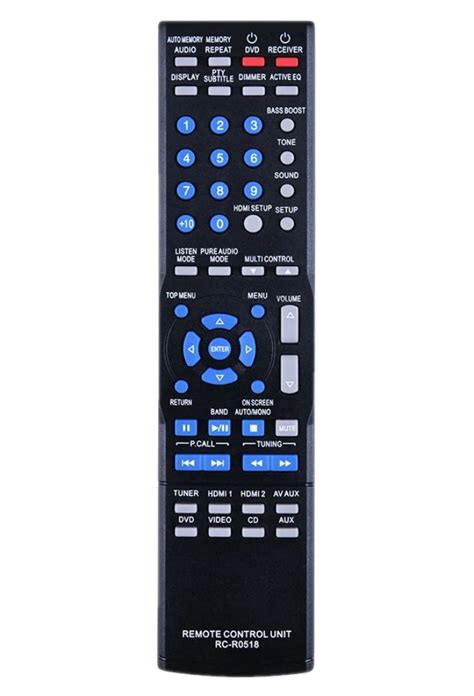 Kenwood Rc R0517 Rc R0518 A70175208 Replacement Remote Control 146 Remote Control World