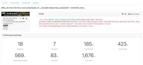 Ad QA Key Processes Checklists And Automation Tools