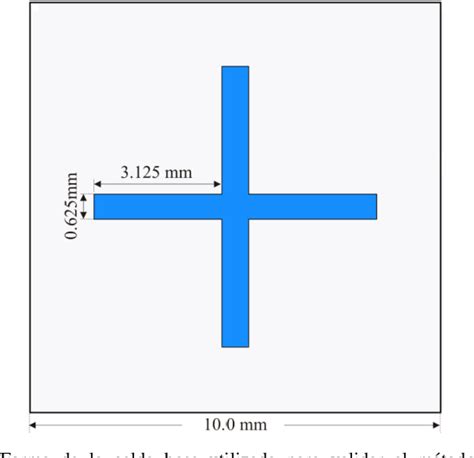 figure 1 from propuesta de esquema de optimización de fss multicapa semantic scholar