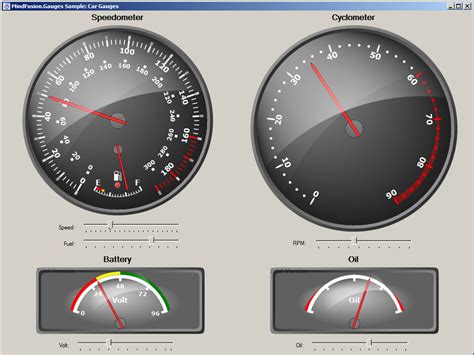 Charting For Winforms Visual Studio Marketplace
